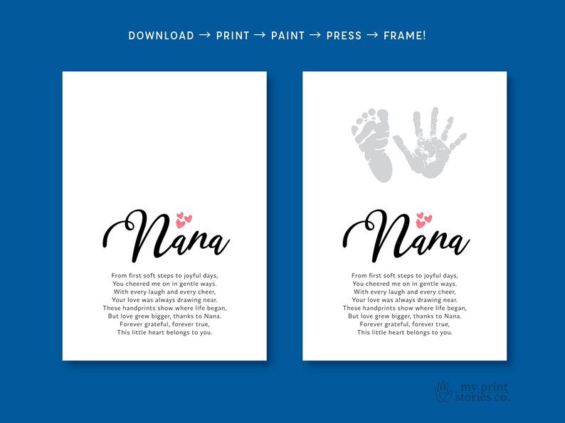 Nana Poem Handprint & Footprint Art Printable | Grandmother Keepsake ...