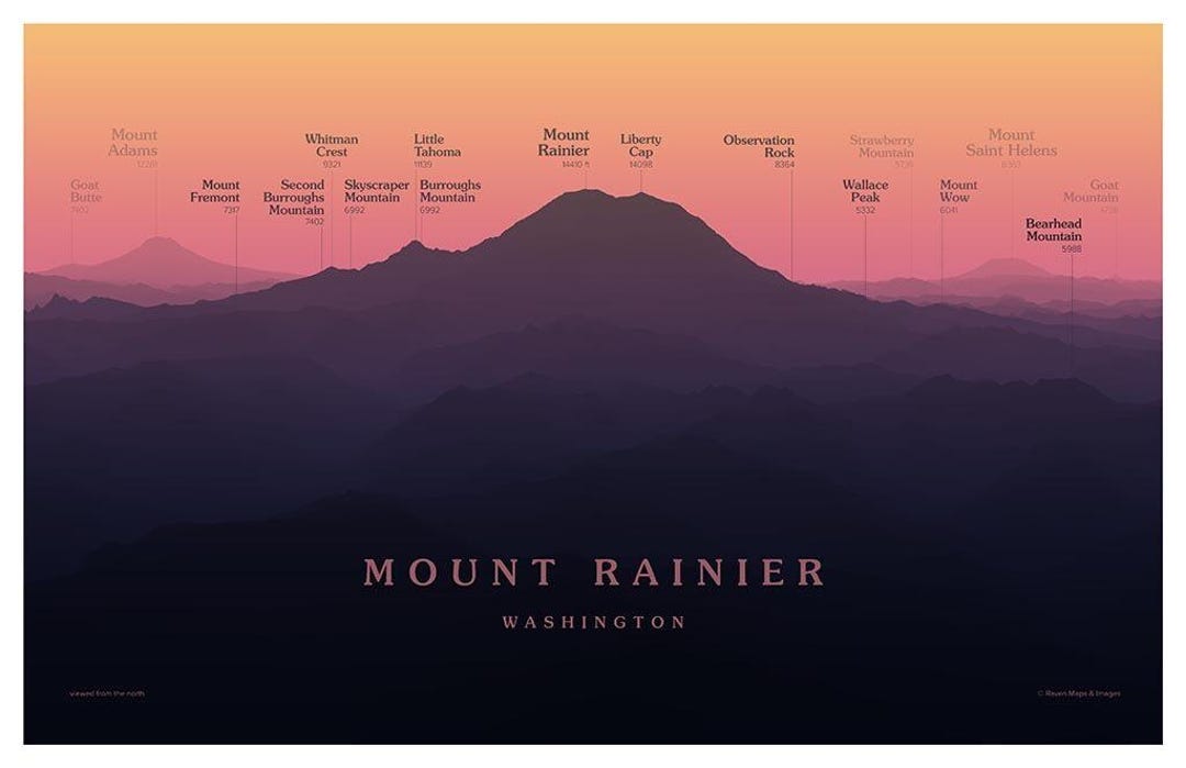 Mount Rainier Peakscapes Elevation Panorama - Etsy