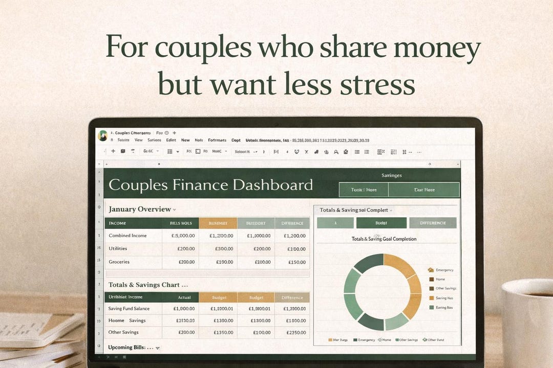 Couples Finance Dashboard | Shared Budget, Bills, Savings & Expenses ...