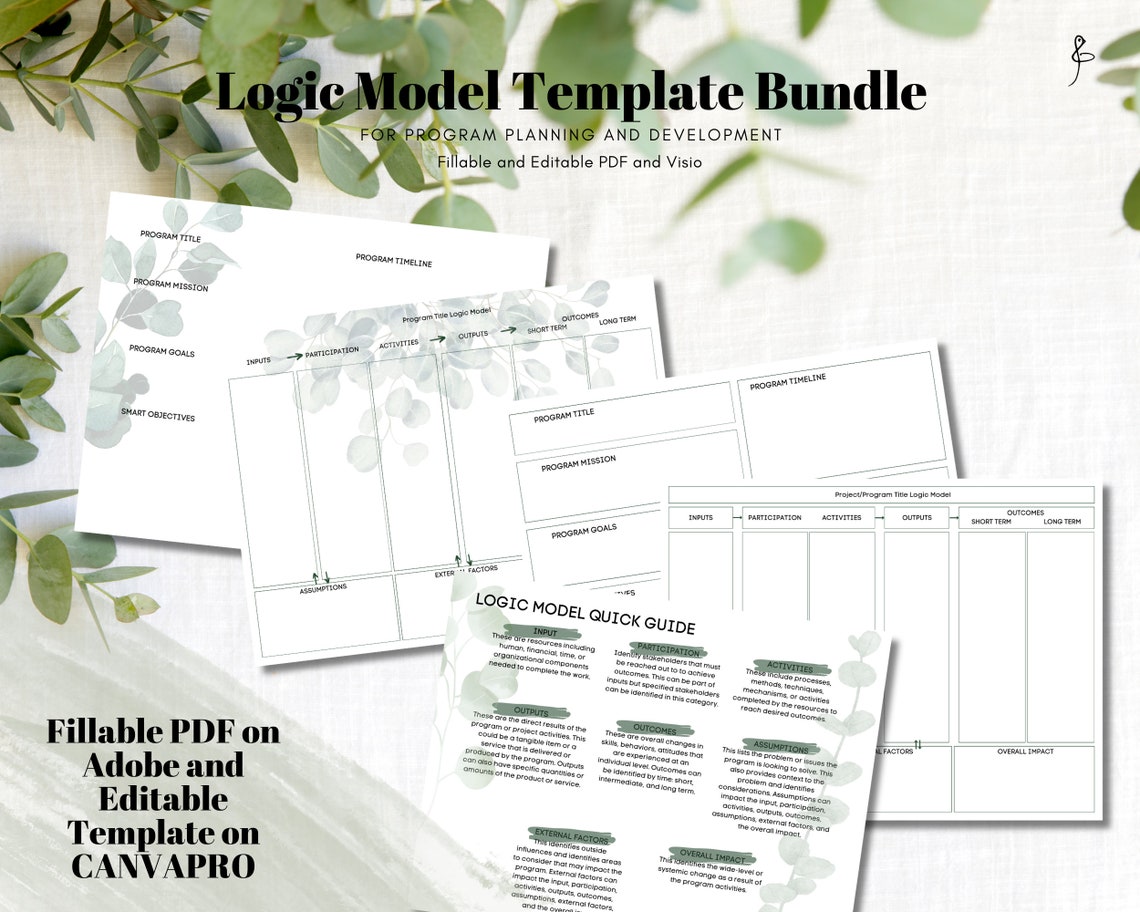 Logic Model Template fillable and Editable for Program Planning and ...