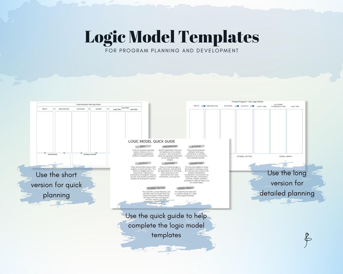 Logic Model Template UPDATED Bundle (fillable and Editable) for ...