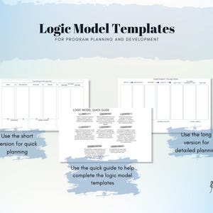 Logic Model Template UPDATED Bundle (fillable and Editable) for ...