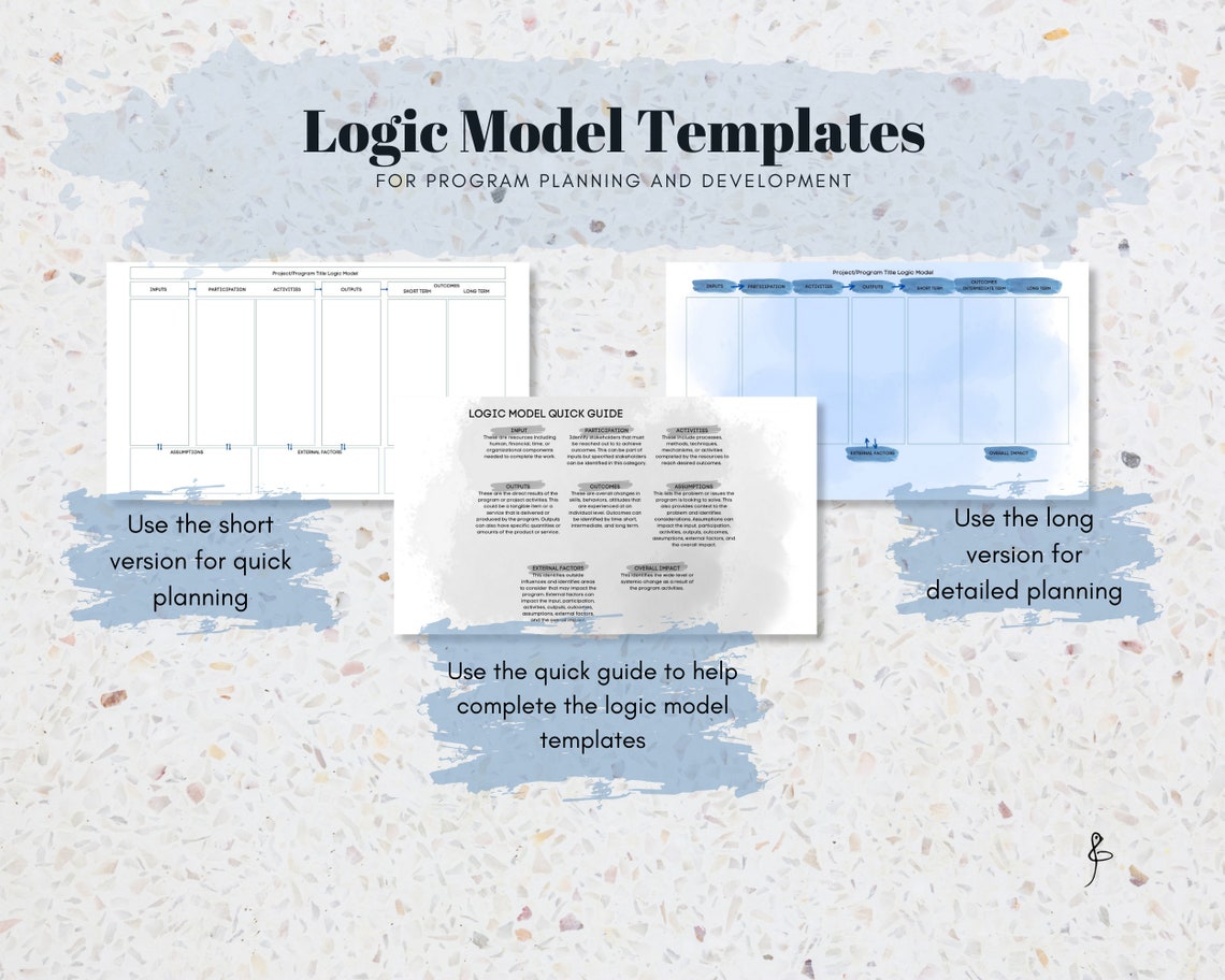 Logic Model Template (fillable PDF, Visio) for Program Planning and ...