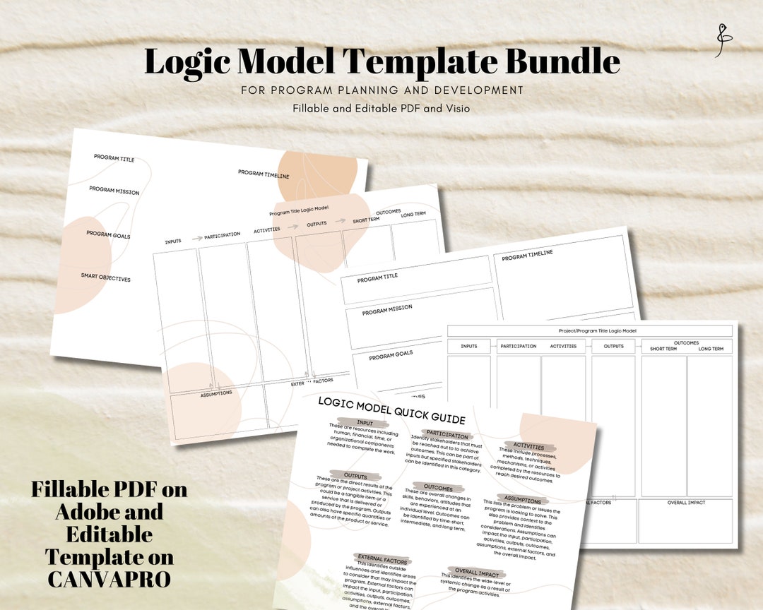 Logic Model Template fillable and Editable for Program Planning and ...