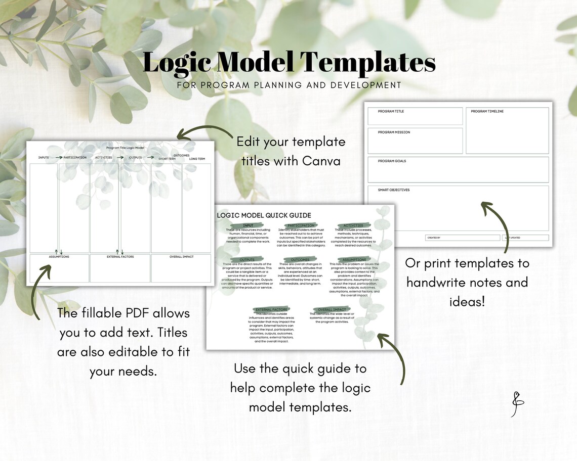 Logic Model Template fillable and Editable for Program Planning and ...