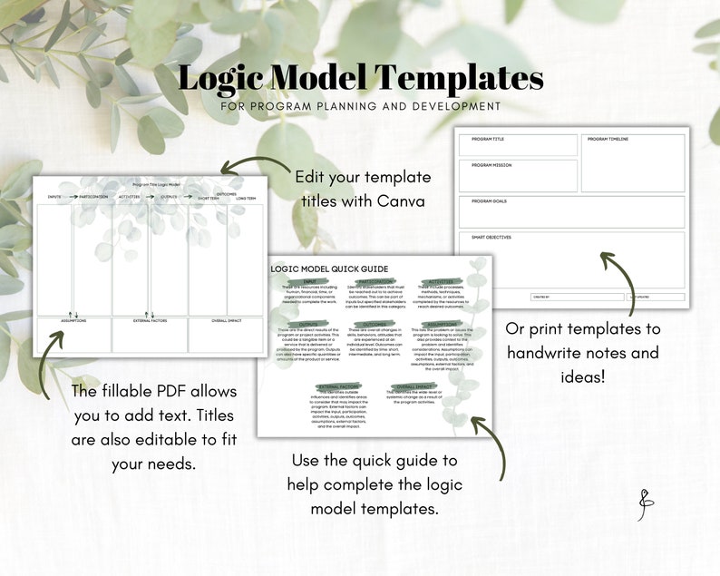 Logic Model Template fillable and Editable for Program Planning and ...