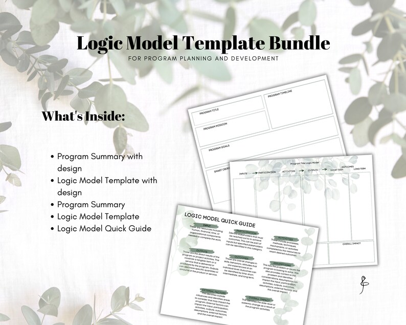Logic Model Template fillable and Editable for Program Planning and ...