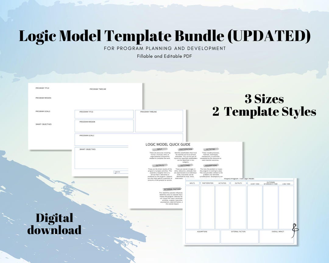 Logic Model Template UPDATED Bundle (fillable and Editable) for ...