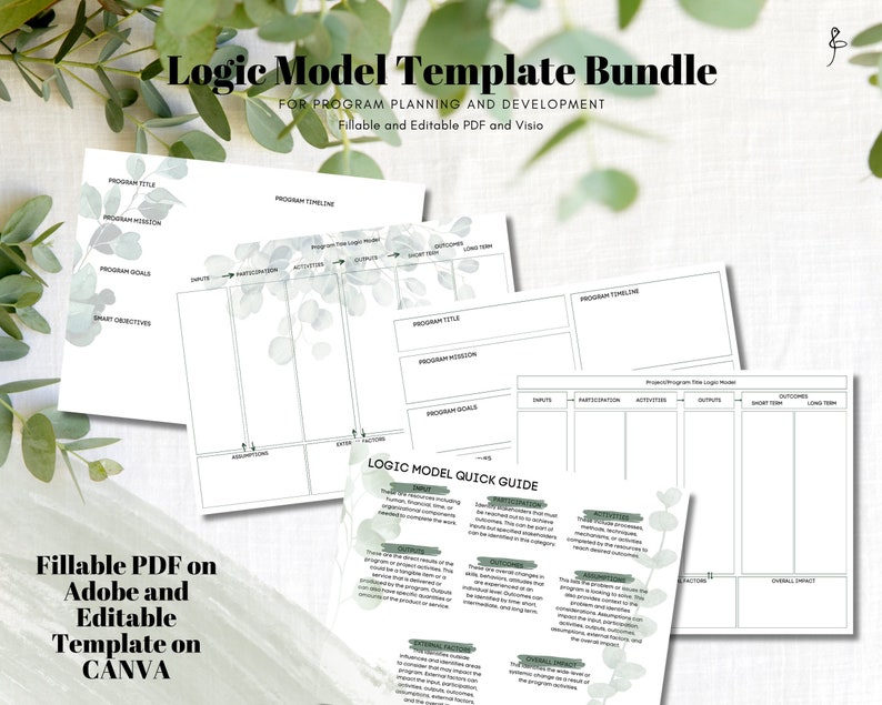 Logic Model Template fillable and Editable for Program Planning and ...