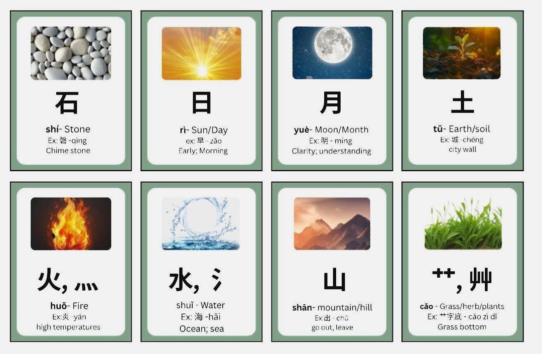 Printable 40 Chinese Radicals Flashcards – Beginner-friendly Mandarin ...