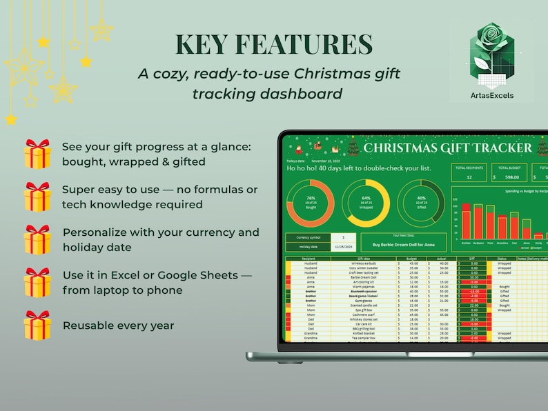 Christmas Gift Tracker Spreadsheet Excel Template – Excel & Google ...