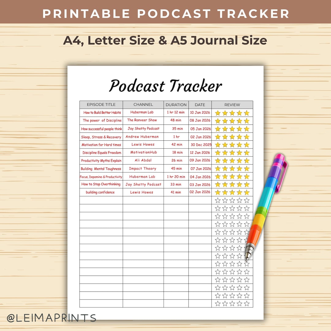 Podcast Tracker Printable, Episode Review, A4 Letter A5 (instant ...