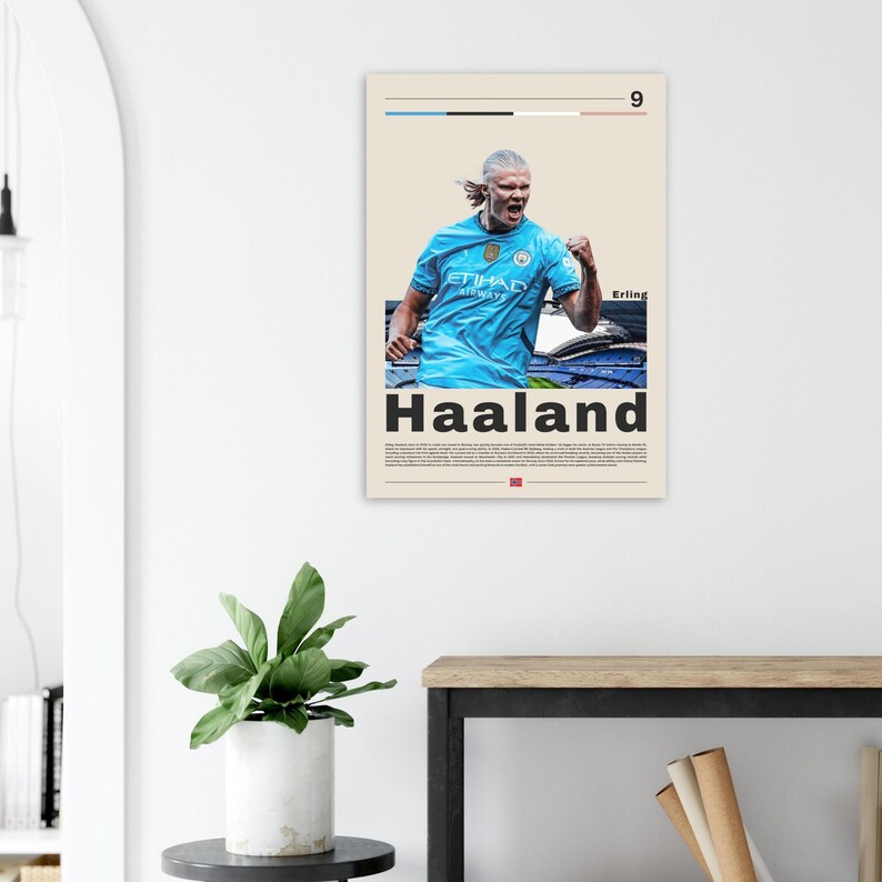 Erling Haaland Poster, Football Print, Soccer Canvas, Sports Wall Art ...