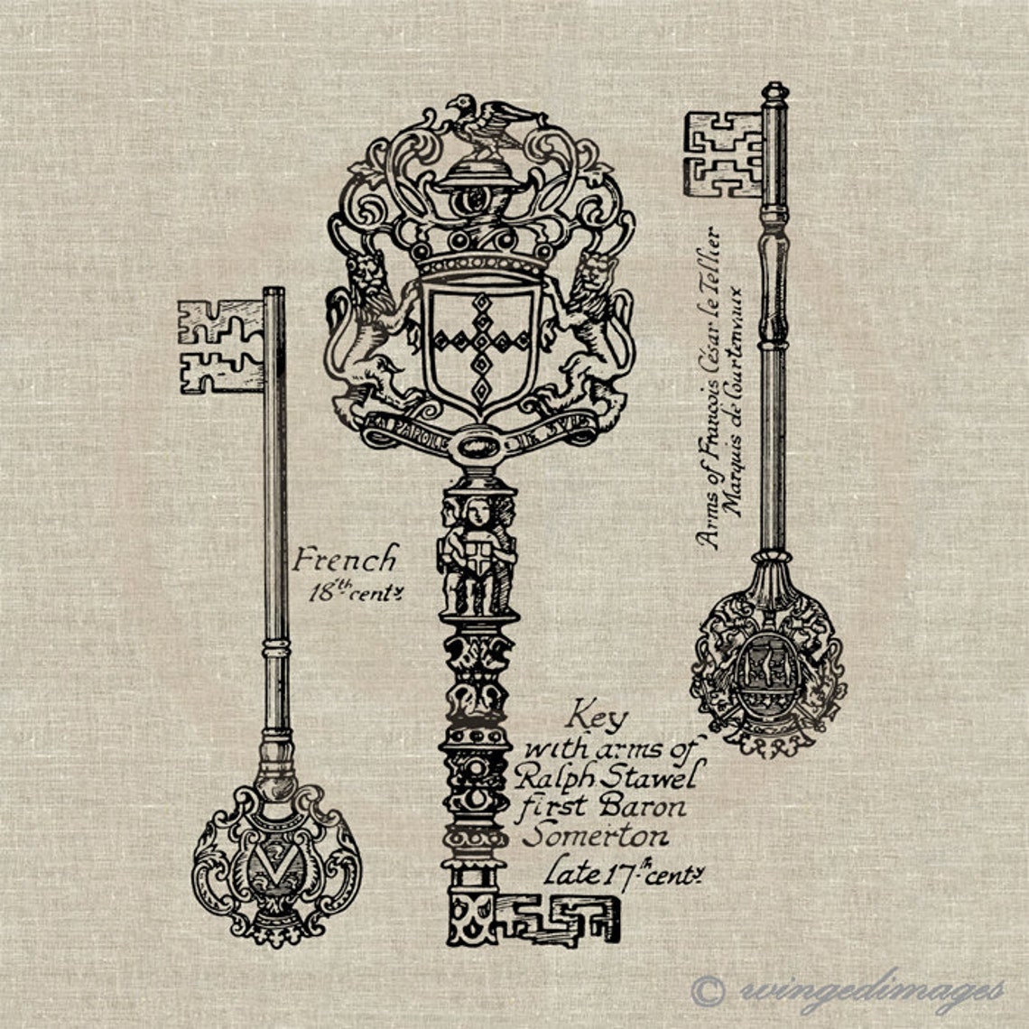 Antique French Keys Instant Download Digital Image No.23 - Etsy