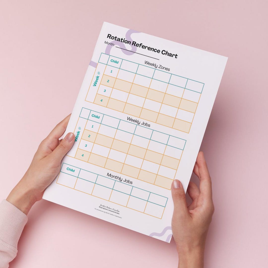 Rotation Reference Chart - Printable PDF for Family Chores – Weekly ...