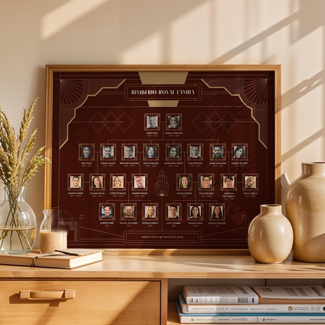 Brown and Gold Luxury Art Deco Style Family Tree Graph - Etsy