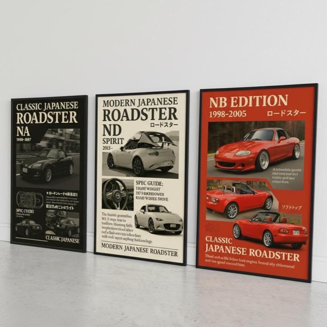 Japanese Roadster Car Poster Set: Retro Minimalist Auto Prints (digital ...