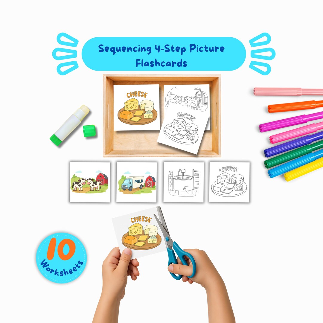 Cheese Making Sequencing Story With 4-step Picture, Printable ...