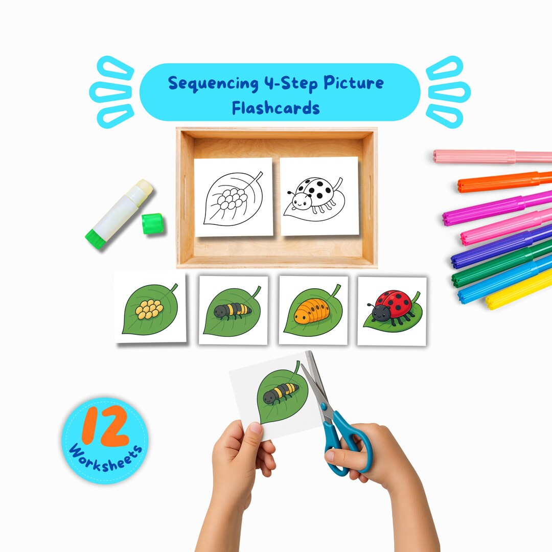 Ladybug Life Cycle Sequencing Activity for Kids, Printable Story Cards ...