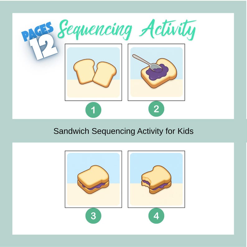 Sandwich Sequencing Activity for Kids, Printable Story Cards, Fine ...