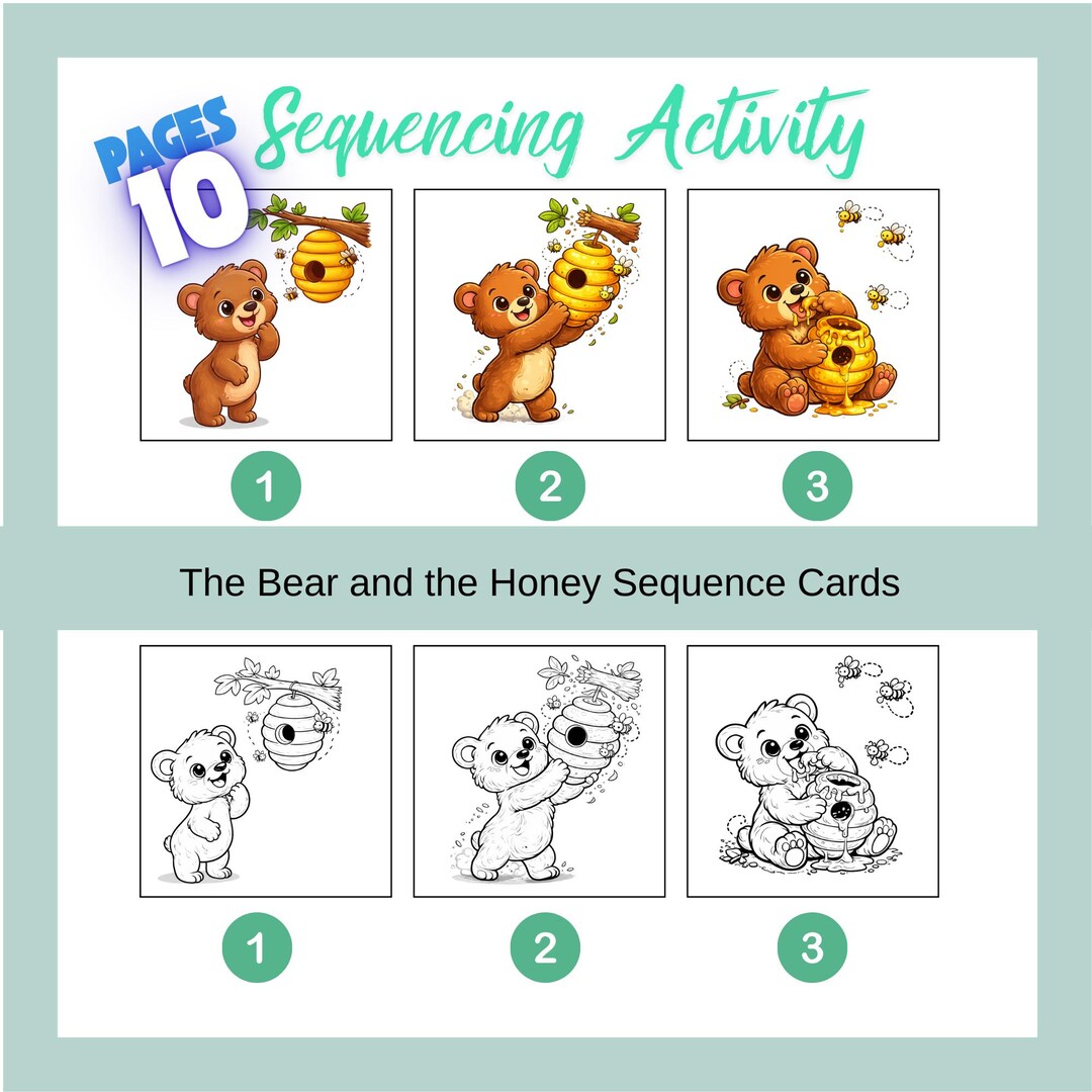 Sequencing Cards for Kids, Beginning Middle End Activity, Printable ...