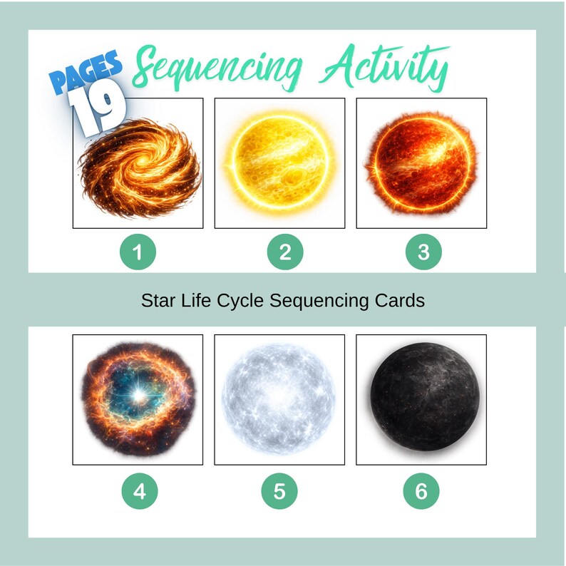 Life Cycle of a Star Sequencing Activity, Space Printable Flashcards - Etsy