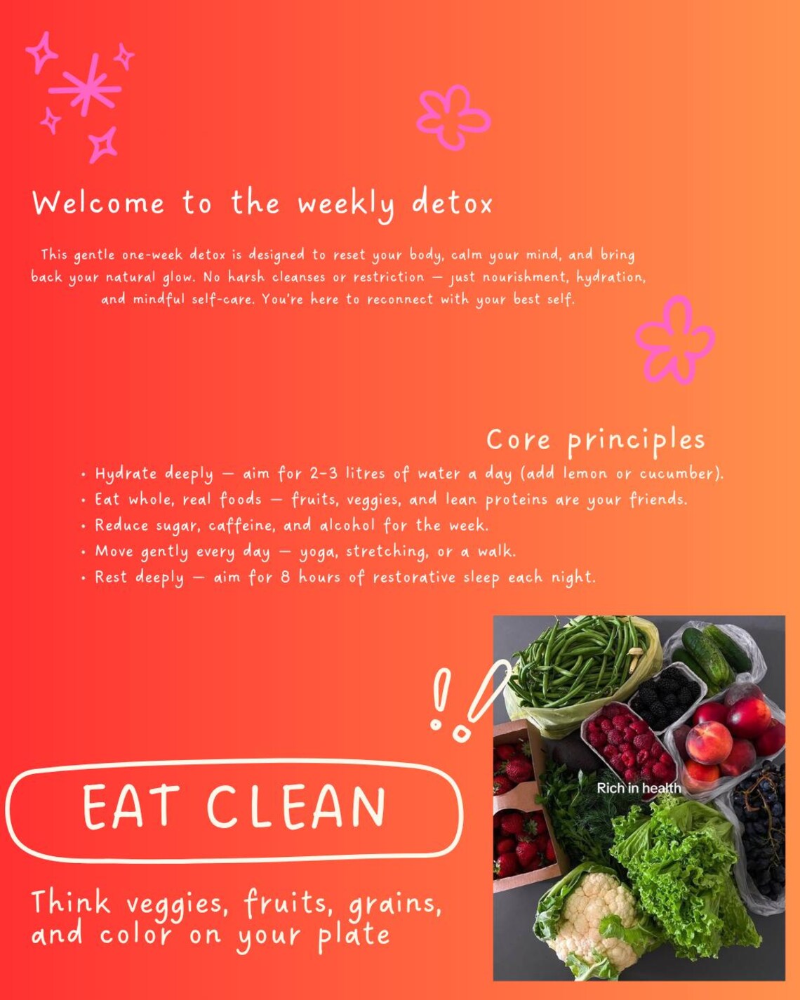 7-day Body Detox Plan | Digital Wellness Cleanse PDF | Reset, Nourish ...