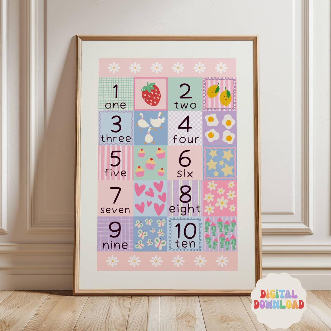 Pink Numbers Poster 1-10 for Girls, Patchwork Nursery Wall Art ...
