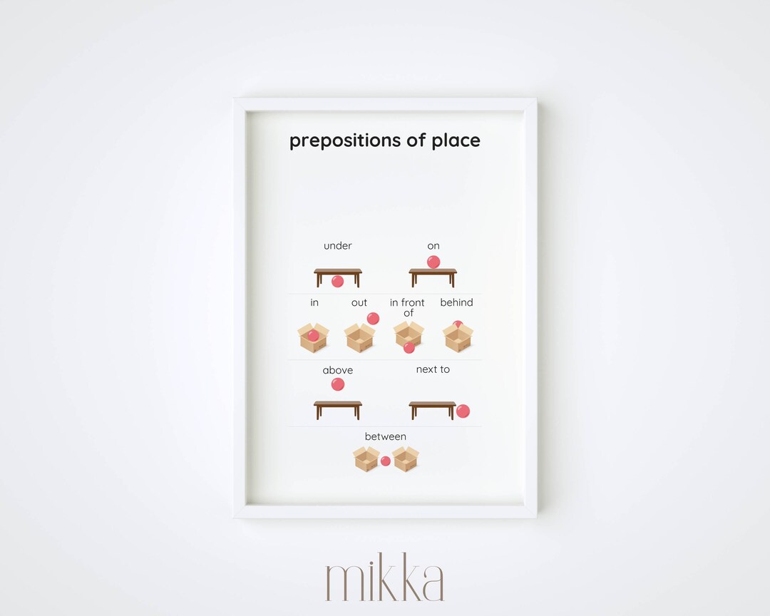 Prepositions of Place Poster – Montessori Language Chart for Preschool ...