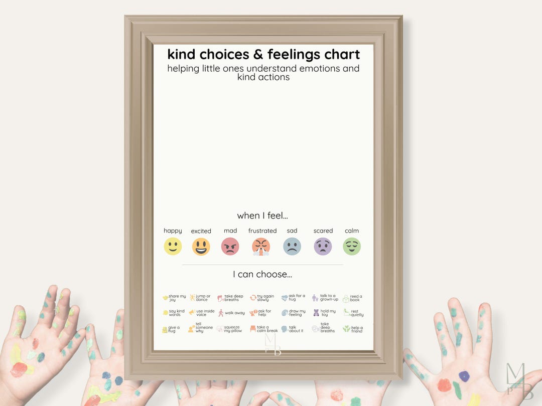 Montessori Kind Choices & Feelings Chart | Calm Emotions Poster for ...