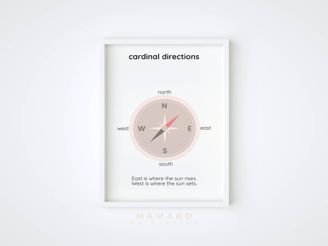 Compass Poster, Cardinal Directions Chart, Montessori Geography Print ...