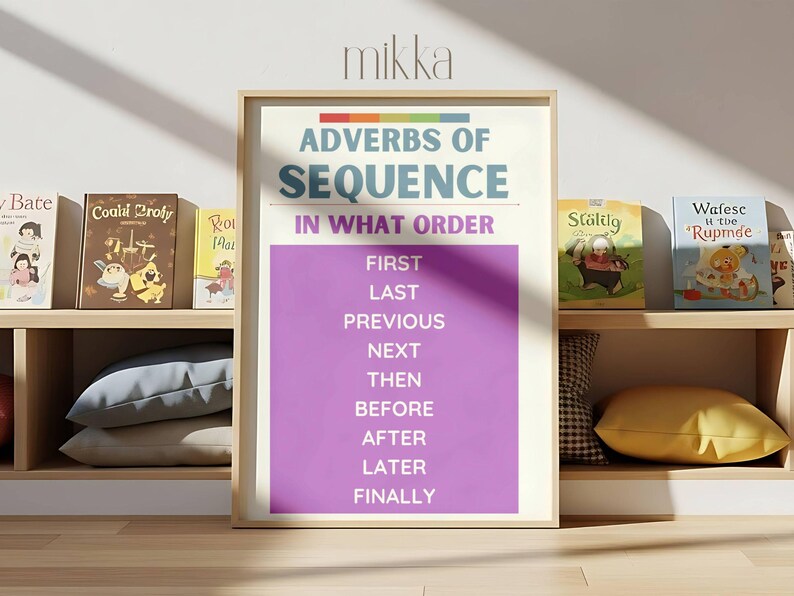 Adverbs of Sequence Poster, English Grammar Printable, Adverb Chart ...