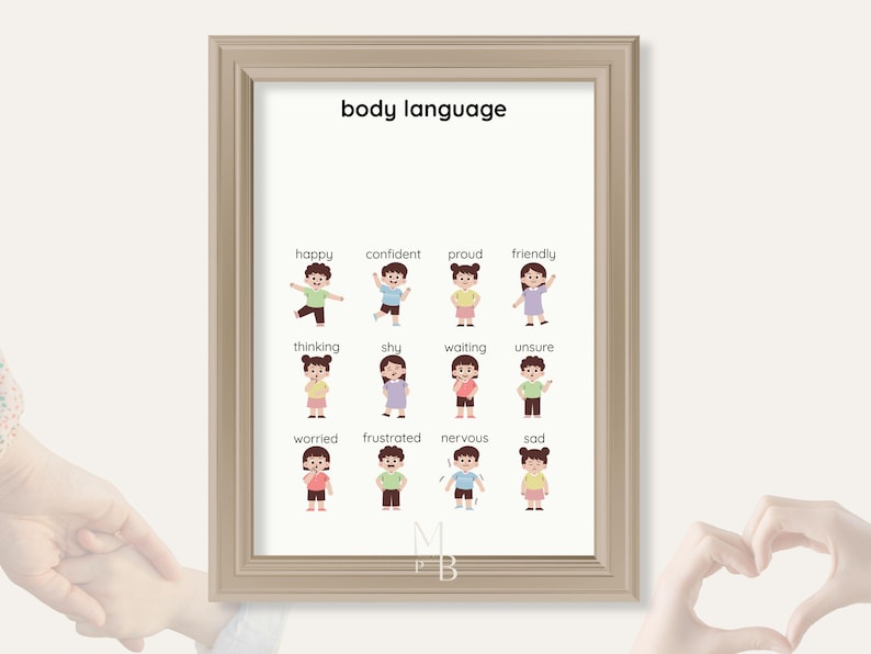 Montessori Body Language Poster for Kids | Emotional Awareness Chart ...