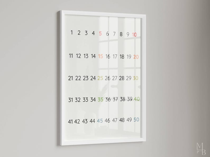 Preschool Numbers 1-50 Poster, Early Elementary Learning Print ...