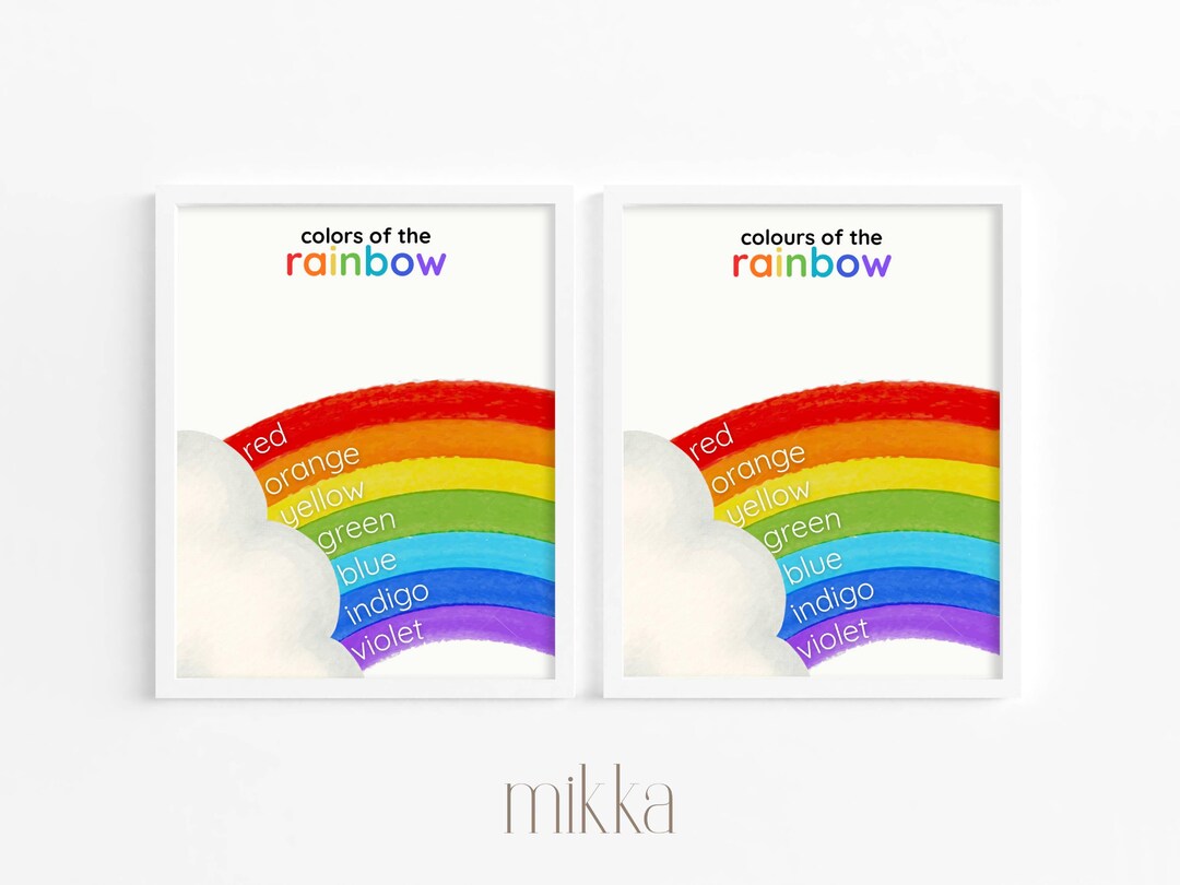 Rainbow Colors Poster, Montessori Colour Chart Printable, Toddler ...