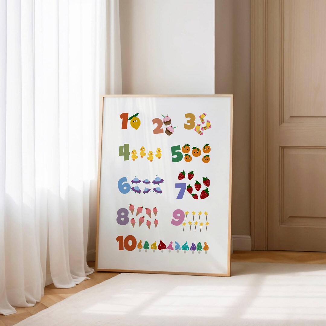 Colorful Numbers Poster for Kids Room, Counting Nursery Wall Art ...