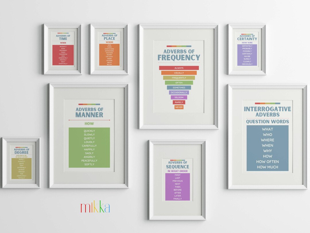 Adverbs Posters Bundle, Grammar Anchor, Adverb Grammar Charts, ESL ...