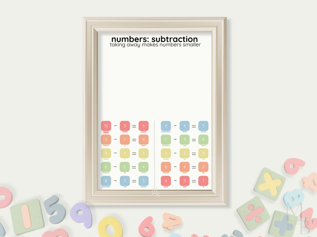 Montessori Subtraction Numbers Chart | Math Printable | Learn to ...