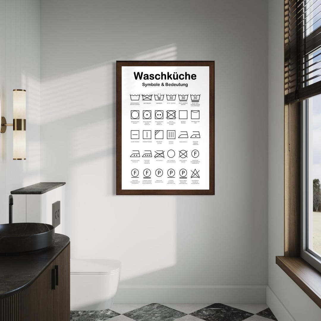 Laundry Room / Utility Room - Symbols and Meaning - A3 - Etsy