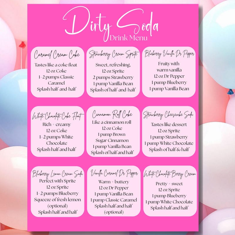 Retro Dirty Soda Menu - Etsy