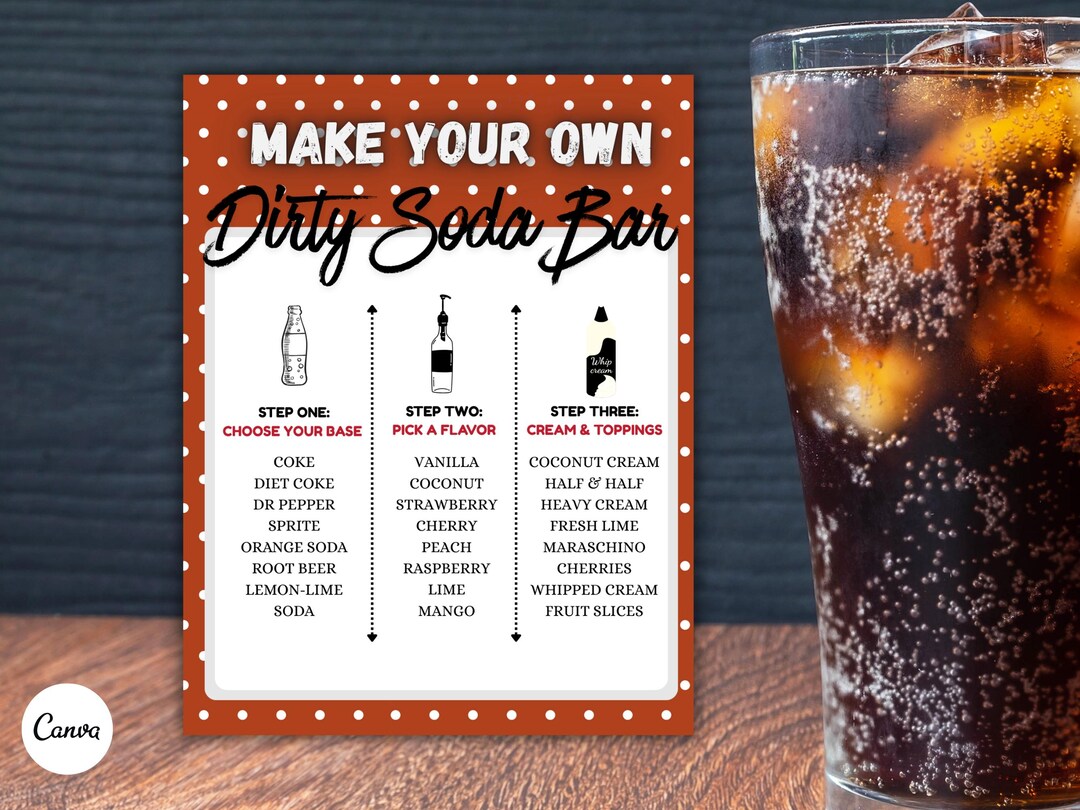 Editable Dirty Soda Bar Menu Sign, Party Printable (digital Download ...