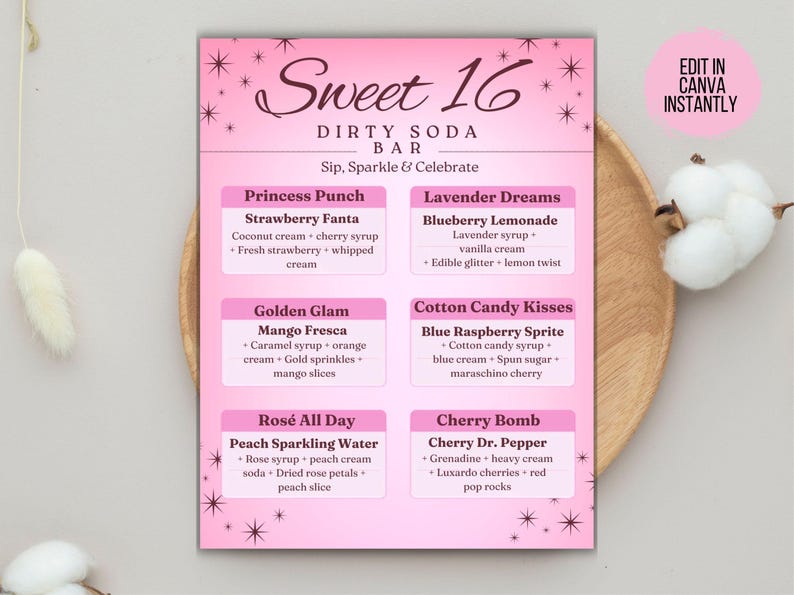 Sweet 16 Pink Mocktail Menu Template, Birthday Party Drink Sign ...