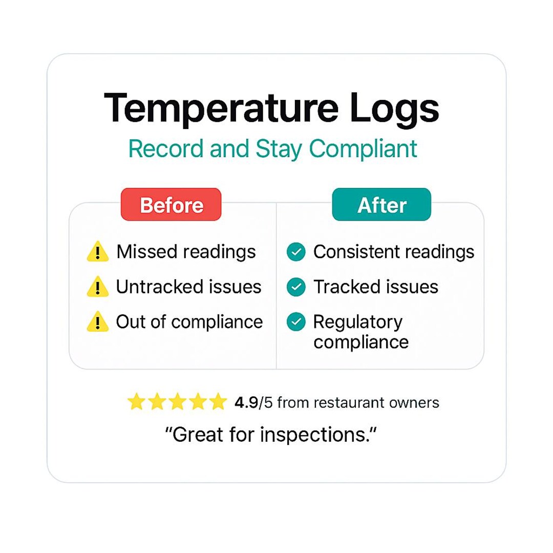 Restaurant Fridge & Food Temperature Log Sheet – HACCP Daily Record ...