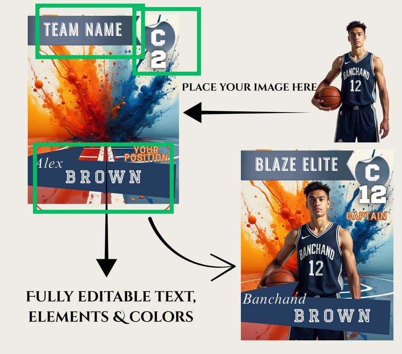 Editable Basketball Poster Templates Canva Bundle, Player Banner ...