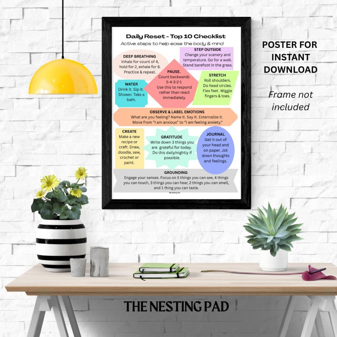 Daily Reset Checklist Poster, Mental Health, Classroom Decor (PDF) - Etsy