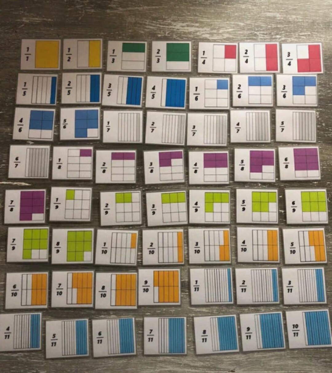 Fractions: Flash Cards - Etsy