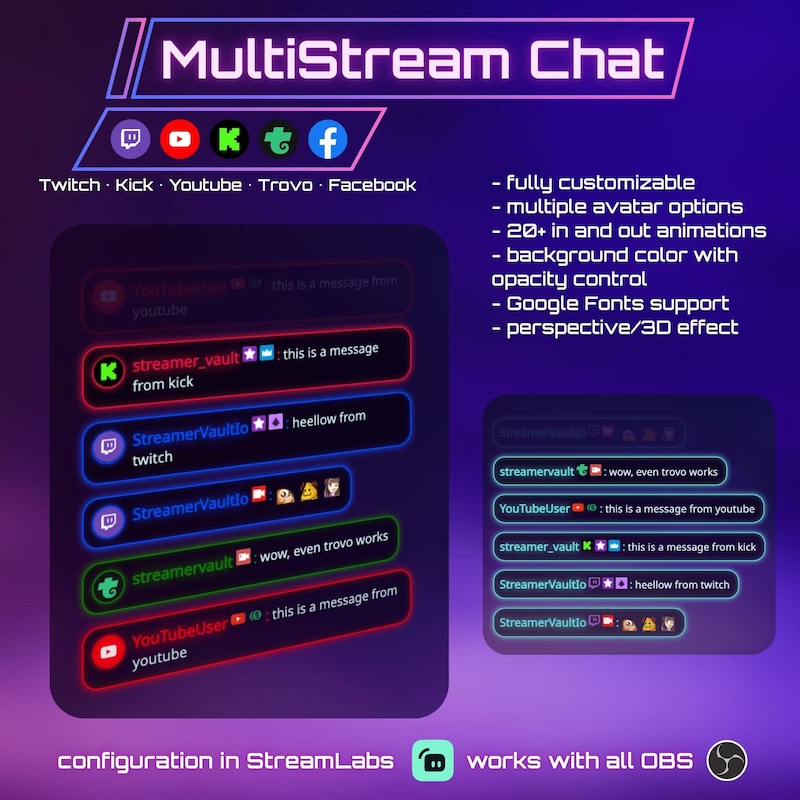 The Chats Punk - Etsy