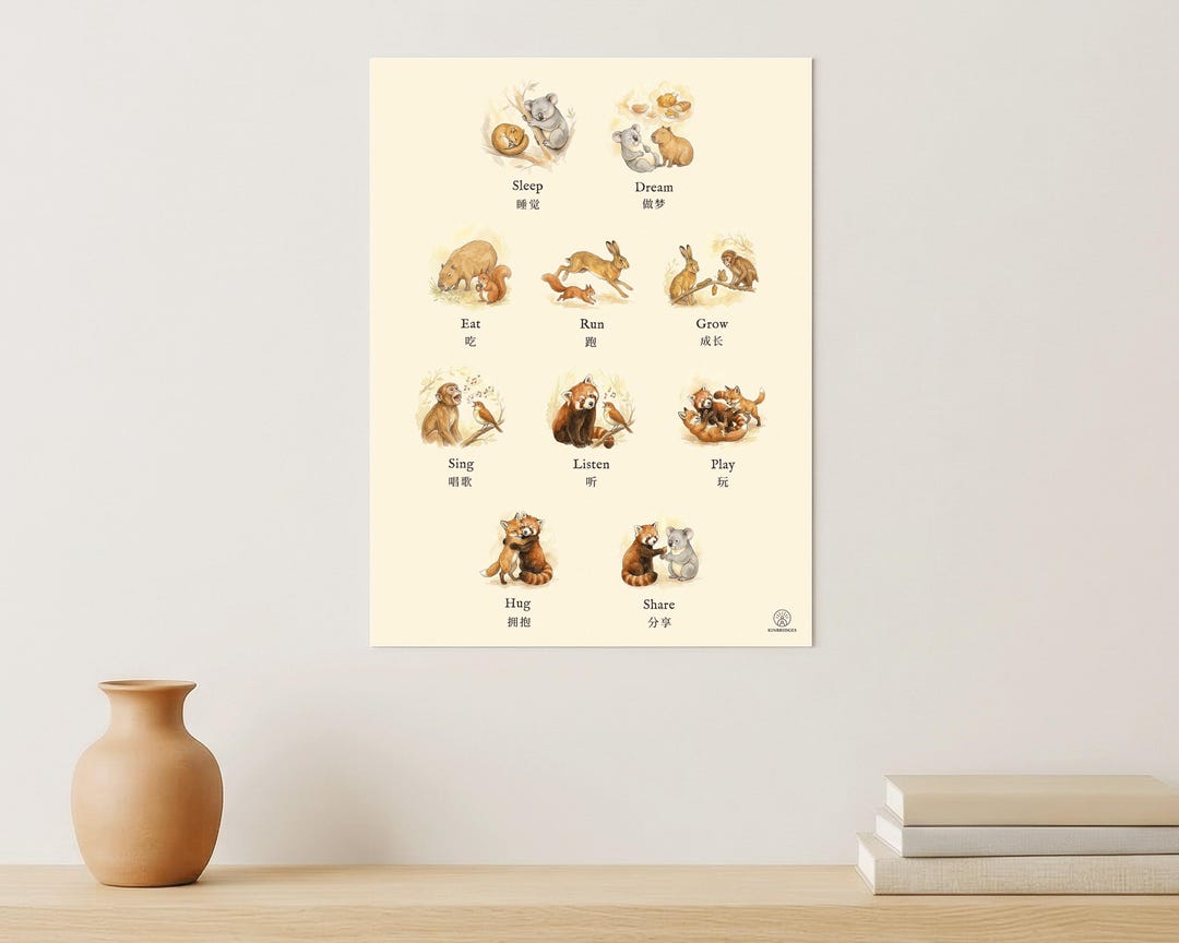 Bilingual Action Words Poster for Kids | English Chinese Mandarin ...