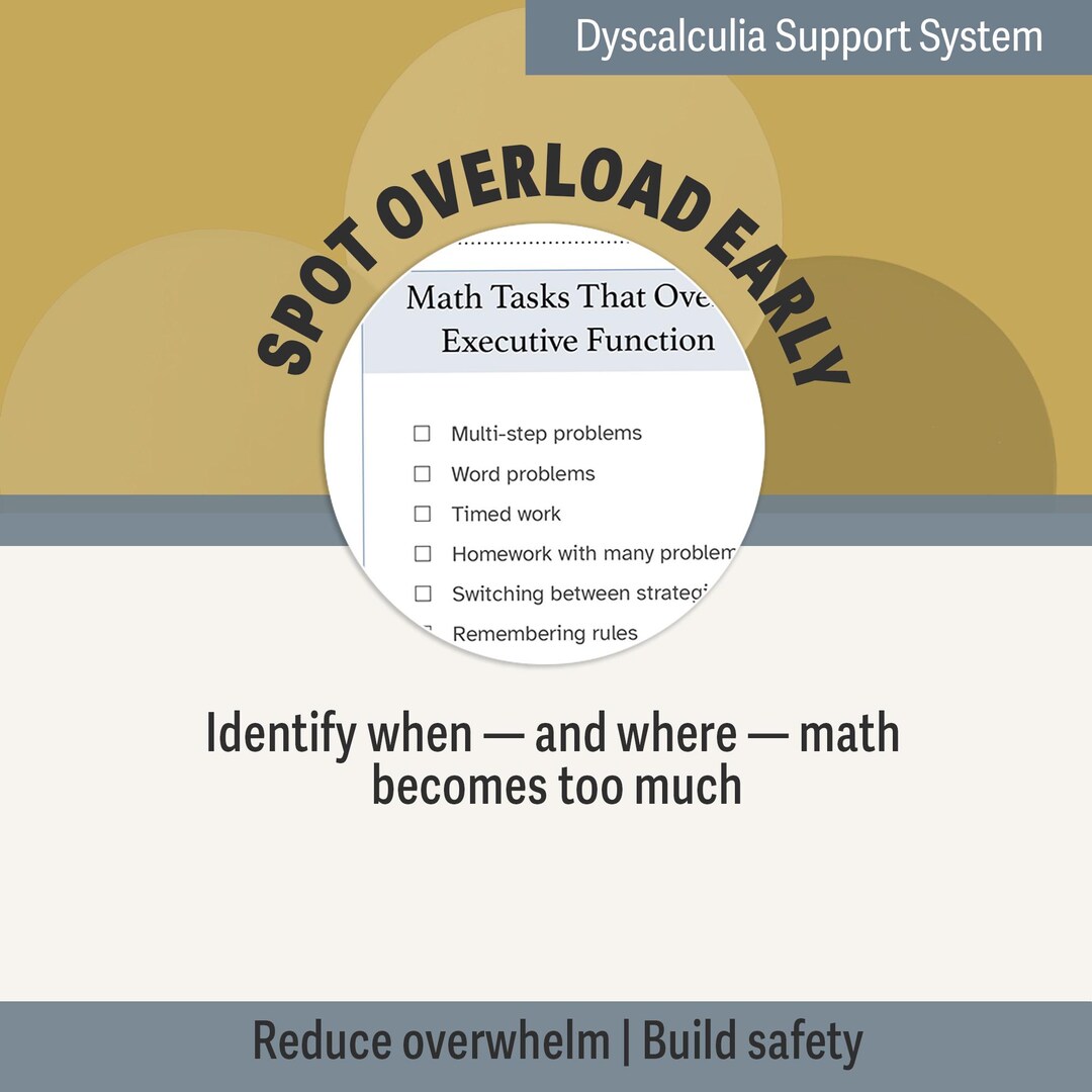 Dyscalculia Math Overload | Why Math Feels Hard | Nervous-system ...