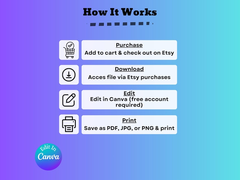 Diaper Raffle Sign Printable, Baby Shower Diaper Raffle Sign, Editable ...